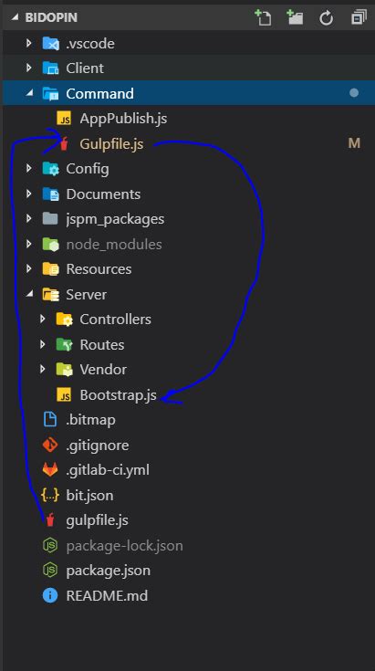 Nodejs Debugger Nodemon Crush · Issue 65163 · Microsoftvscode · Github