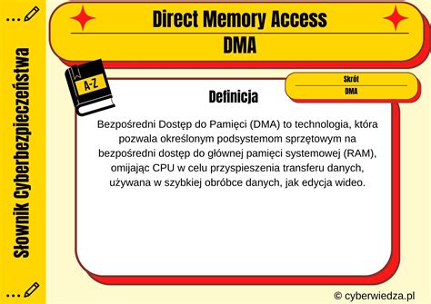 Direct Memory Access Dma Cyberwiedzapl Cyberbezpieczeństwo Bez