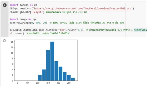 หด Python สำหรบคนเปน Excel ตอนท การสรางกราฟดวย Matplotlib Thep Excel