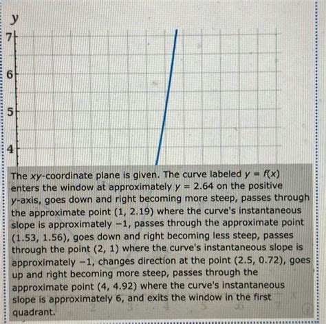 solved if is the function whose graph is shown let h x