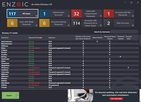 Stale Accounts In Active Directory Enzoic