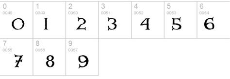 Windlass Download Font Free All Fonts Are Free To Download