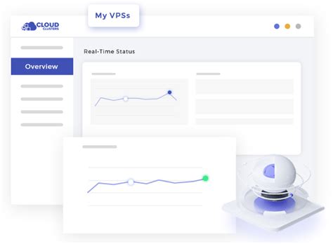 Linux VPS Cheap Linux Web Hosting Linux Server