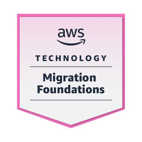 Aaron Hunter On Linkedin Aws Awstraining 36 Comments