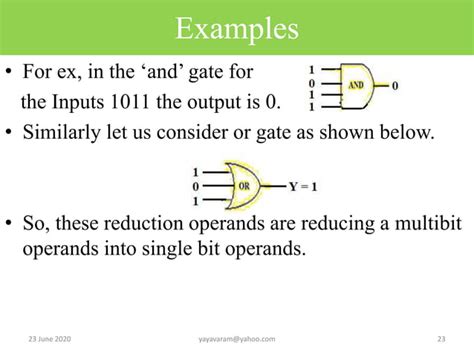 Verilog Operators Pptx Programming Languages Computing