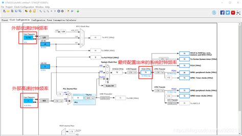 Stm32系列bsp制作教程 Csdn博客