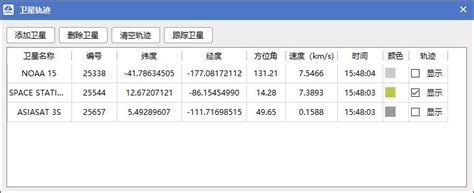 如何查看卫星的实时轨迹 知乎
