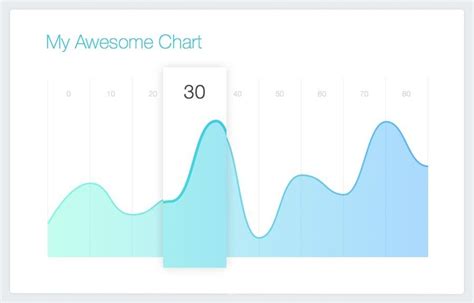 Pin By Ju Young Lee On Ppt Ui Design Tutorial Sketch App Dashboard Design