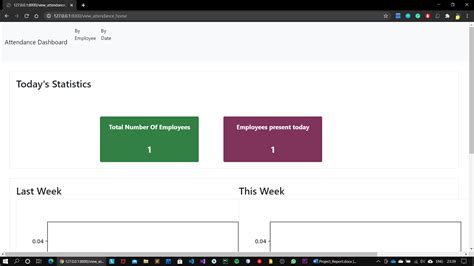 Github Nevilparmar Attendance Management System Using Face Recognition Attendance