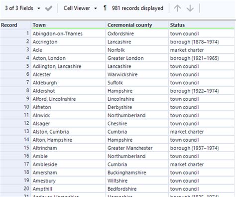 Web Scraping In Alteryx The Data School