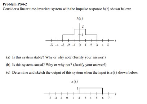 solved problem ps4 2 consider a linear time invariant system