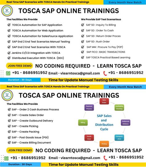 tosca sap automation testing by govind on linkedin update