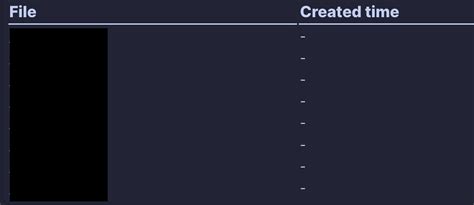 dataview sorting by creation date help obsidian forum