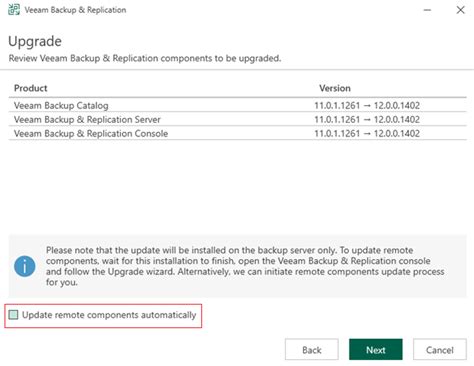 Systems Inside Upgrade Veeam Backup And Replication To V12 And Sql