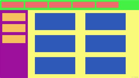 html与css学习笔记【从零开始】【自用】 html css学习与实践 csdn博客