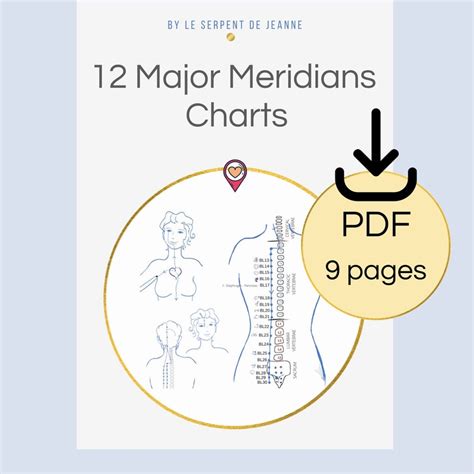 Meridian Chart Etsy