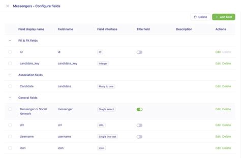 Sub Formpopover Does Not Display The Name Correctly · Issue 2792