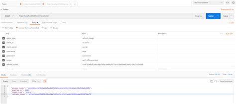 introspection of token using offline access scope in
