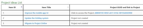 Projectonline Project Ideas List View With Project Guid Office365 Sharepoint Javascript