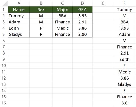 How To Stack Multiple Columns Into One Column Dollar Excel