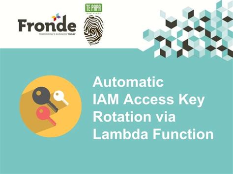 Aws Iam Access Key Rotation Lambda Function Pptx Cloud Computing