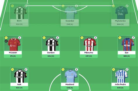 Guide To Making Substitutions In Fantasy Premier League FPL