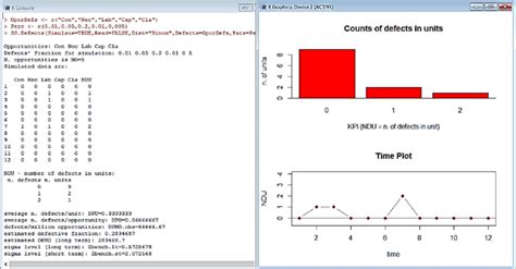 Output Of Function SS Defects In The Simulation Mode Simulated Data Download Scientific