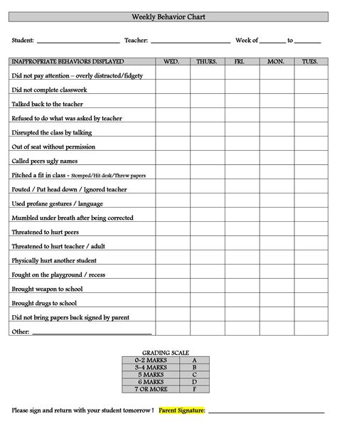 Behavior Tracking Chart 6th Grade