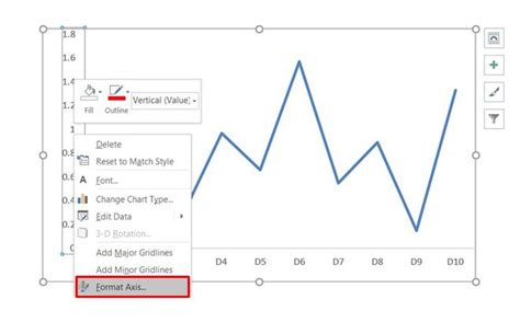 How To Format Chart Axis To Percentage In Excel Geeksforgeeks