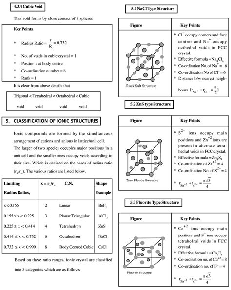 PDF For Solid State Class PDF Download PDF For Solid State Class PDF Download