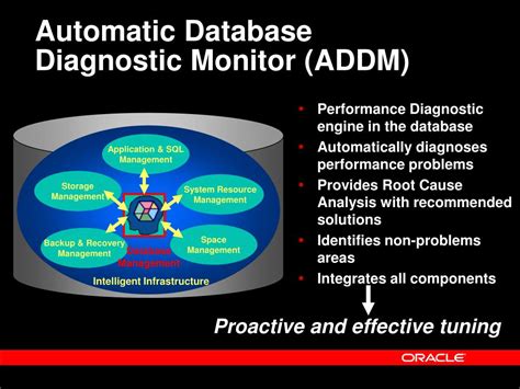 Ppt The Self Managing Database Automatic Performance Diagnosis Powerpoint Presentation Id