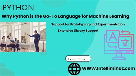 Python For Social Media Automation Boost Your Productivity