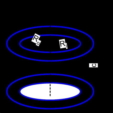Circular Coils With Vertical And Horizontal Misalignment Download