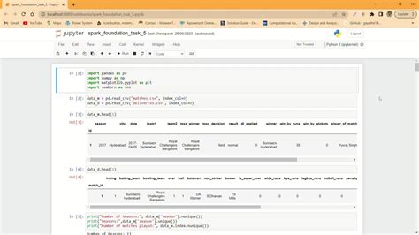 Rajan Kumar Maurya On Linkedin Task5 Gripjune23 Github Datascience Machinelearning Python