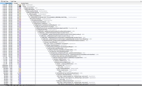 Iphone Ios Memory Leak Using Coreplot Stack Overflow