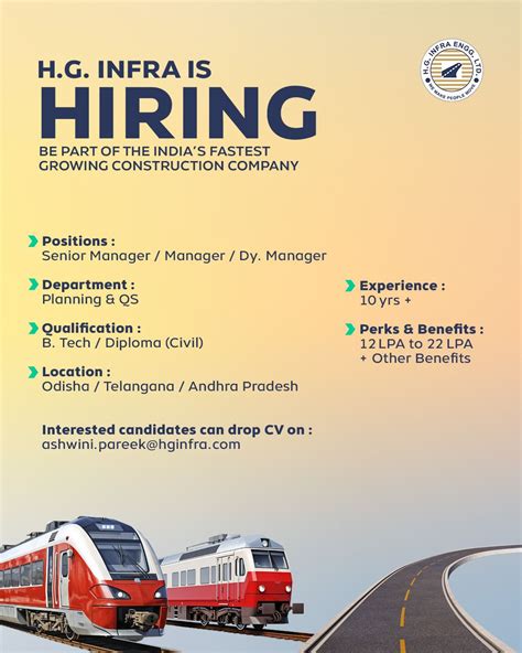 Venkatesh Mamidala Posted On Linkedin