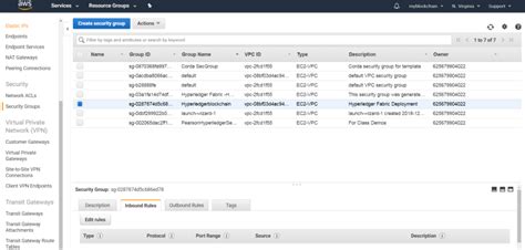 How To Deploy Hyperledger Fabric On Aws With Blockchain Templates
