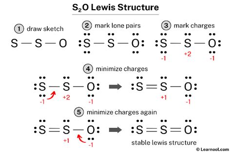 S2o Lewis Structure Learnool