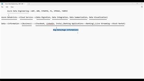 Azure Databricks With Pyspark Demo Day 2 By Sameer 09 10 2024 Youtube