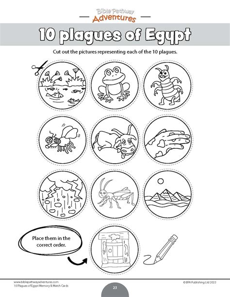 10 Plagues Printable Daily Planner Sheet