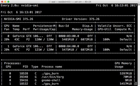 Linux 系統 Nvidia Gpu 顯示卡壓力測試 G T Wang