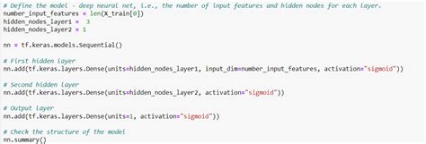GitHub MelanconR Neural Network Charity Analysis