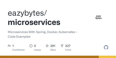 microservices section 17 loans src main resources application yml at 3
