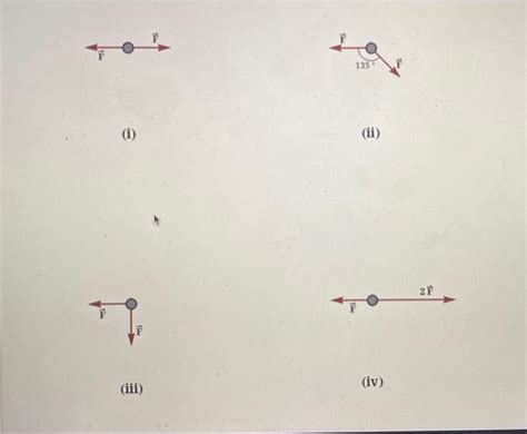 Solved I Ii Iii Iv B Which Object Or Objects Have