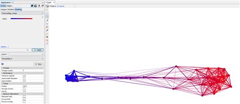 Python Tutorial Analyze The Network Resin