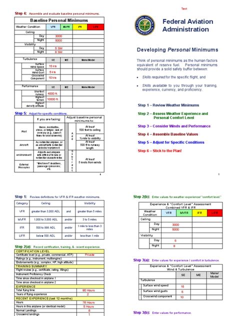 Pic Personal Minimums Pdf Instrument Flight Rules Visual Flight Rules