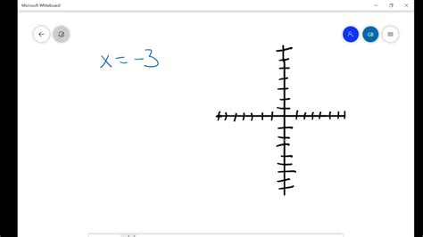 Graph Each Equation In A Rectangular Coordinate S