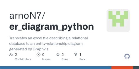 Github Arnon7erdiagrampython Translates An Excel File Describing A Relational Database To