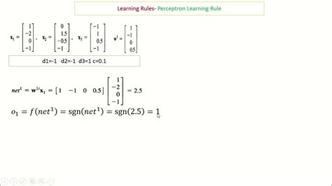 4 ml learning rules perceptron learning rule youtube