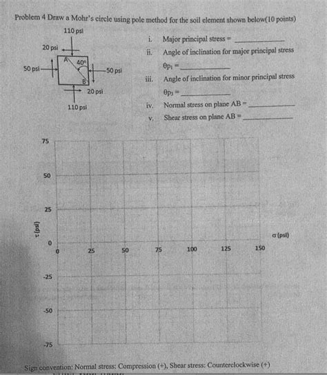 solved problem 4 draw a mohr s circle using pole method for